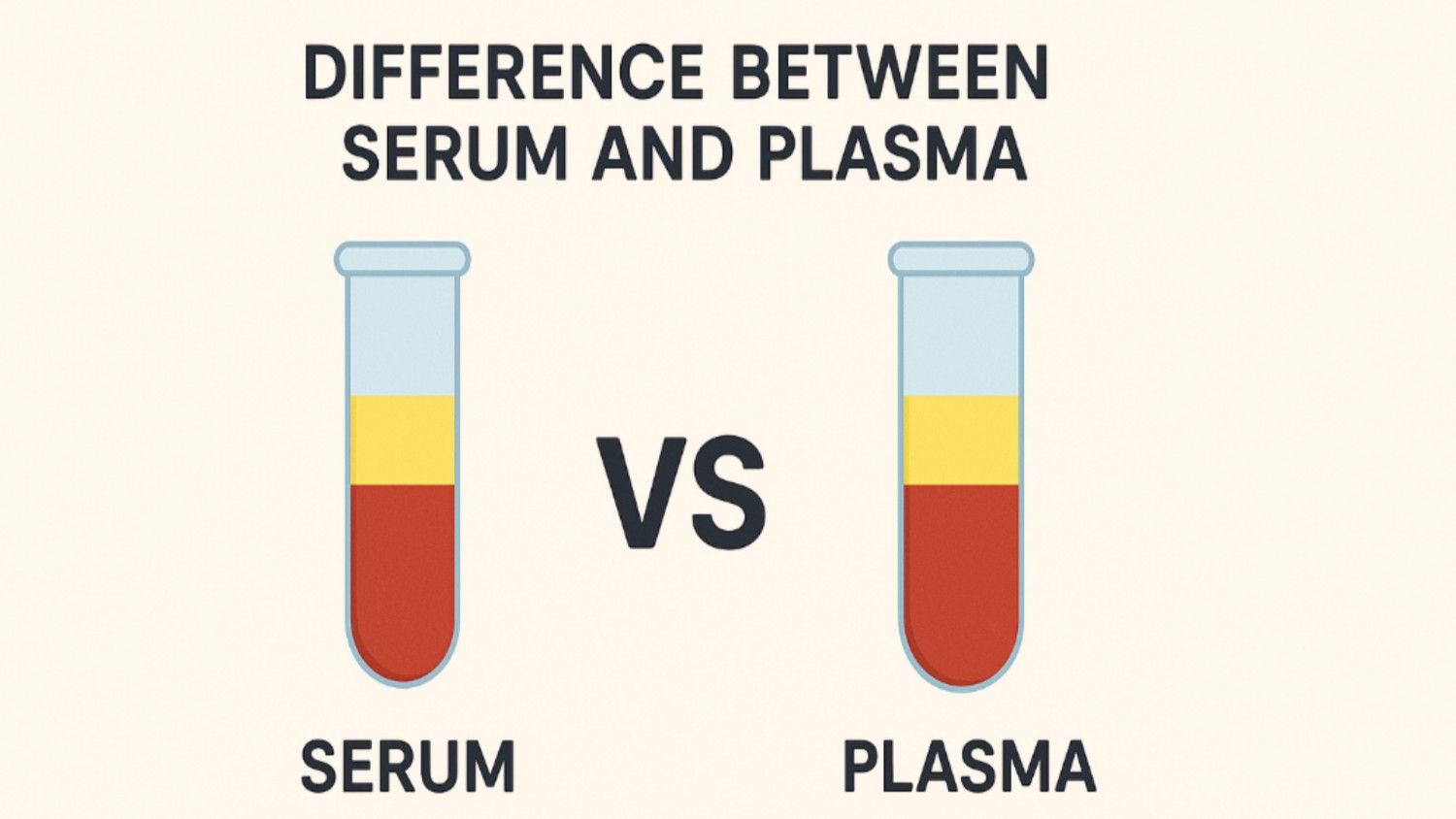 Omar Adwan Explains the Key Difference Between Serum and Plasma ...
